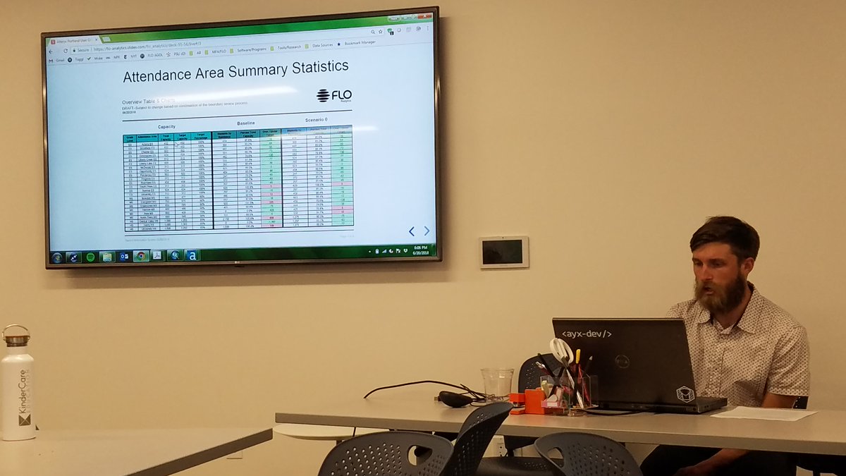 PDX Alteryx User Group (@alteryxpdx) | Twitter