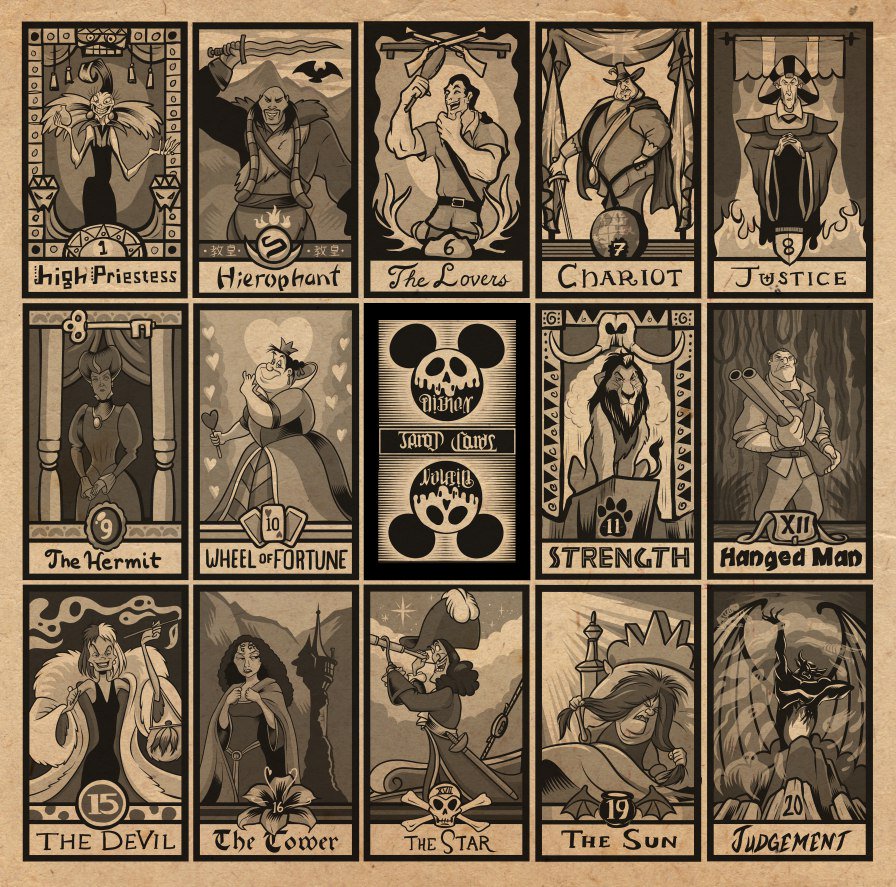 7 Deadly Sins Disney Villains