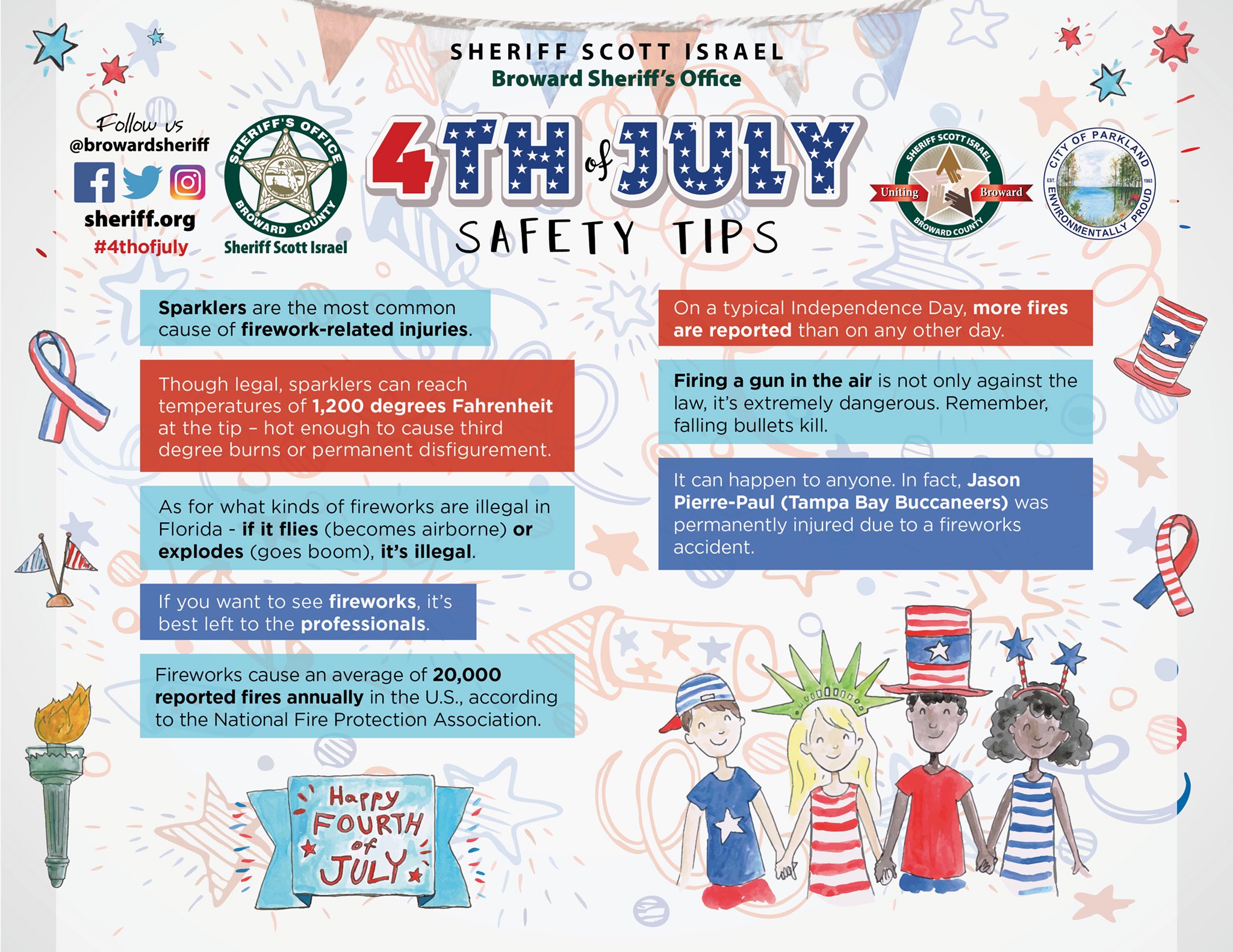 Broward Sheriff's Office Parkland District on Twitter: "Here are some ...