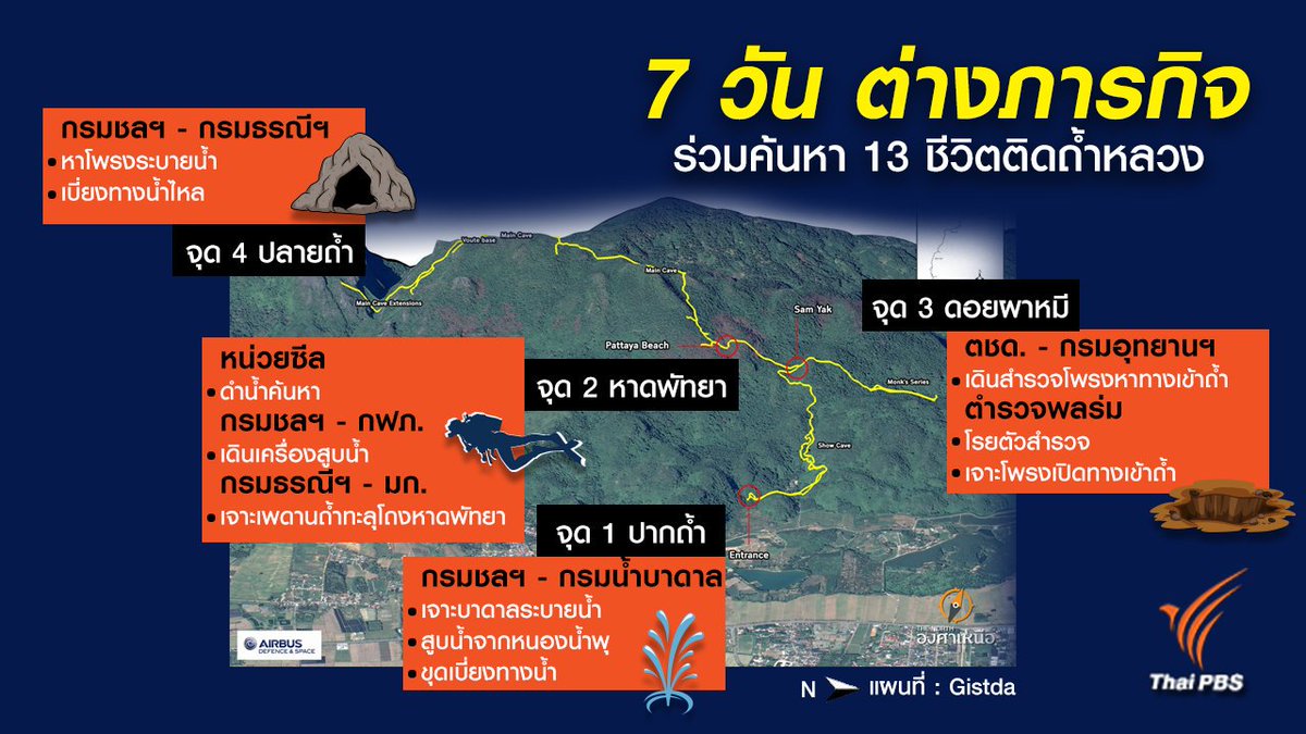 หัวโตชาวไร่ (@Eye_Huato) | Twitter