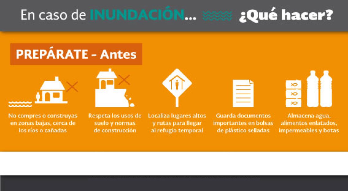 Antes Durante Y Después De Una Inundación Y Encharcamiento Sigue Estas Recomendaciones Para