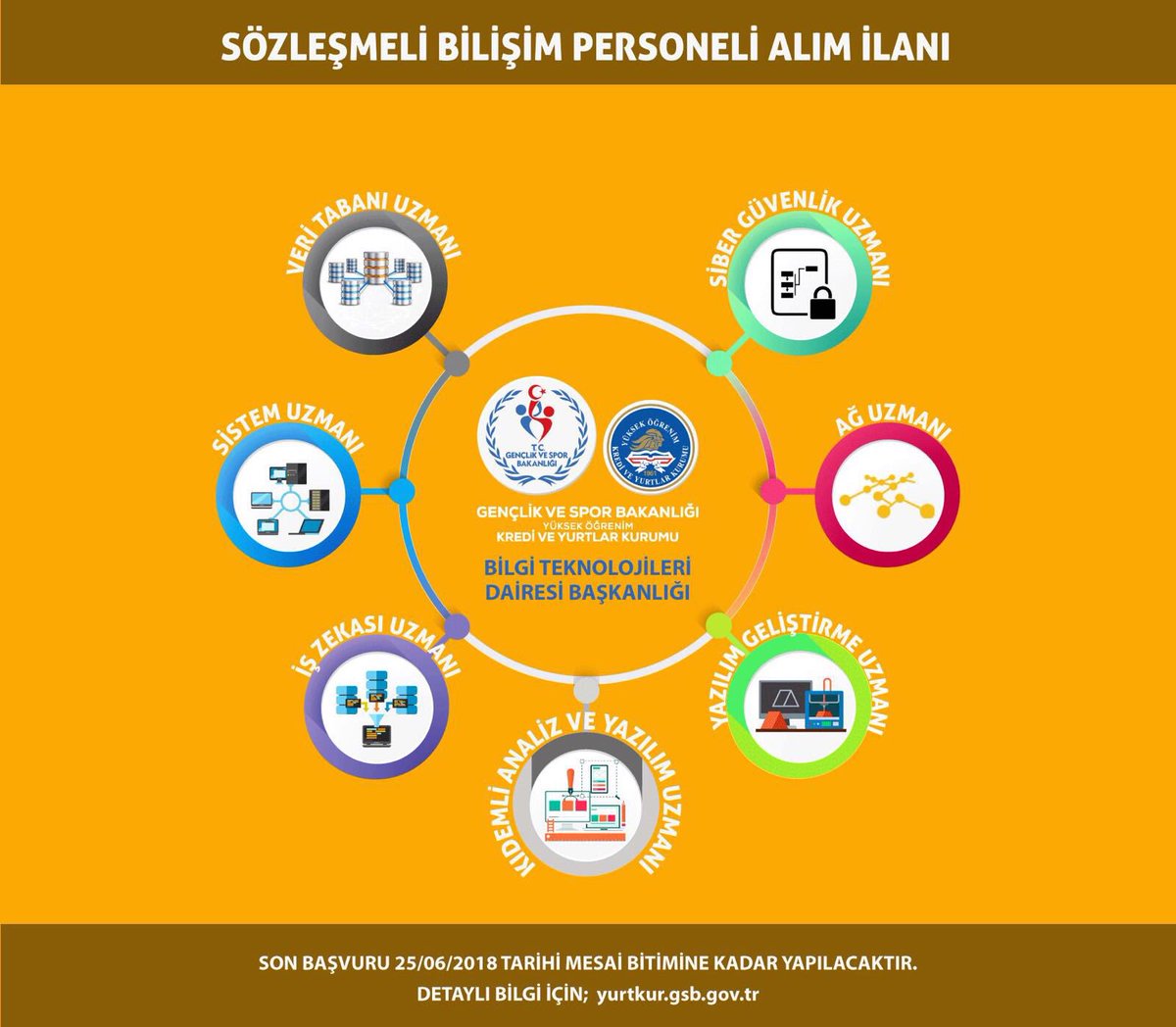 cengizcebeci (@cengiz_cebeci) | Twitter