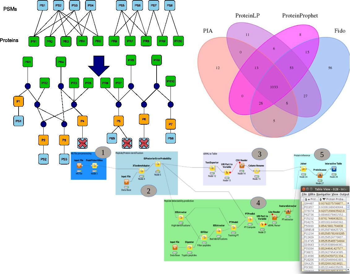 😎 In depth analysis definition. Analysis dictionary definition. 2019-02-07 😎 In depth analysis definition. Analysis dictionary definition. 2019-02-07