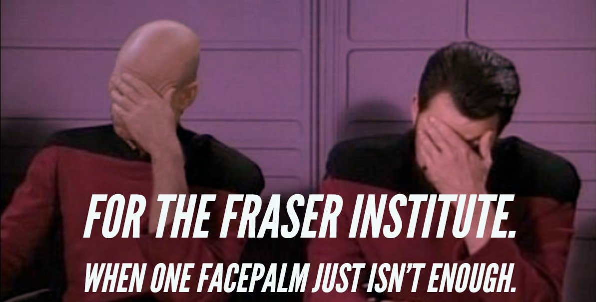 Double Facepalm Meme