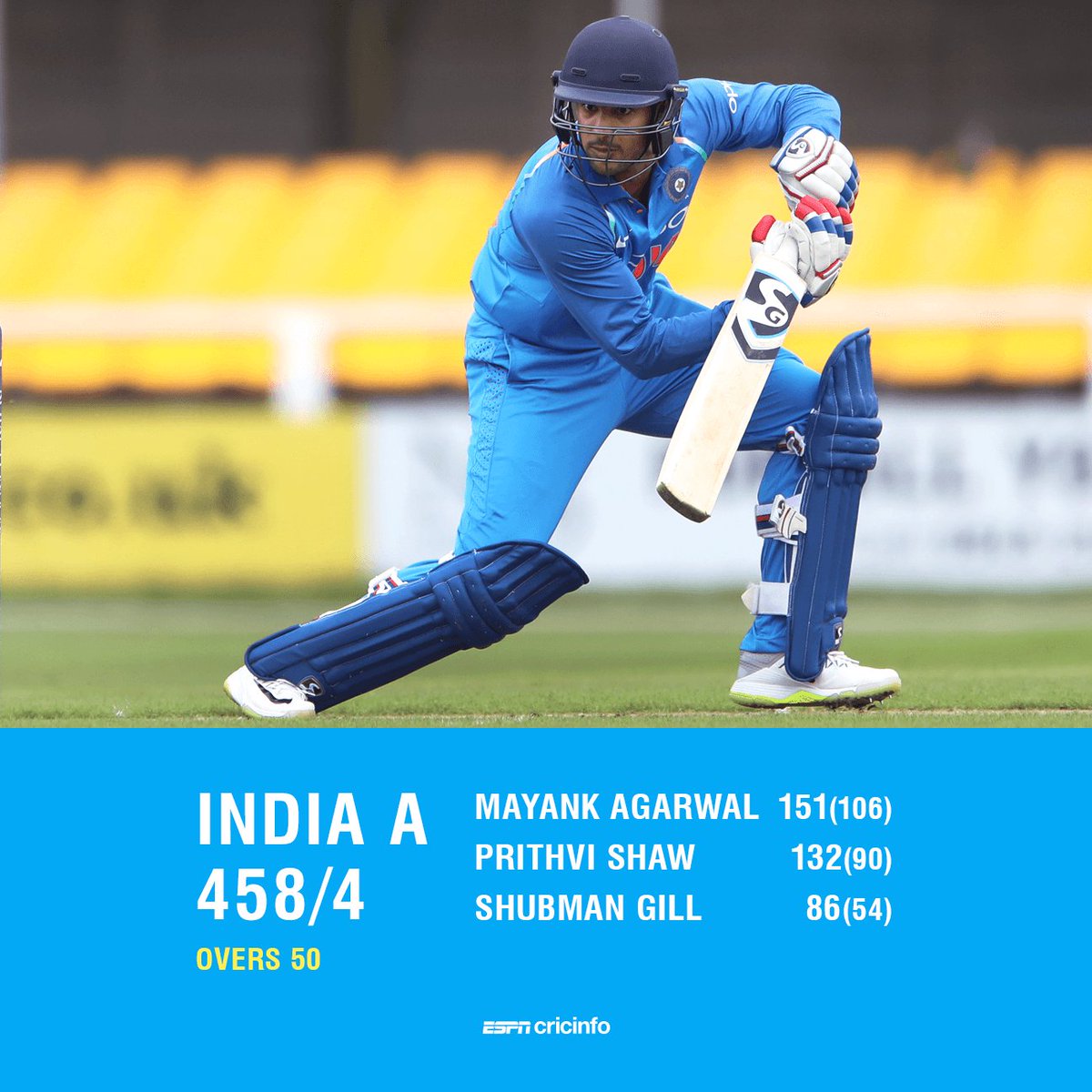 Deep Kumar (@DeepKumar_Hulk) | Twitter