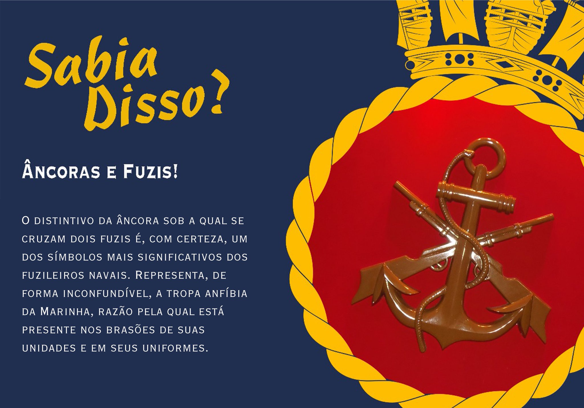 Ancora Do Simbolo Da Marinha