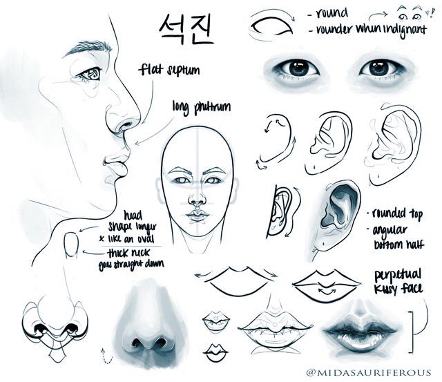 Half Face Drawing Tumblr