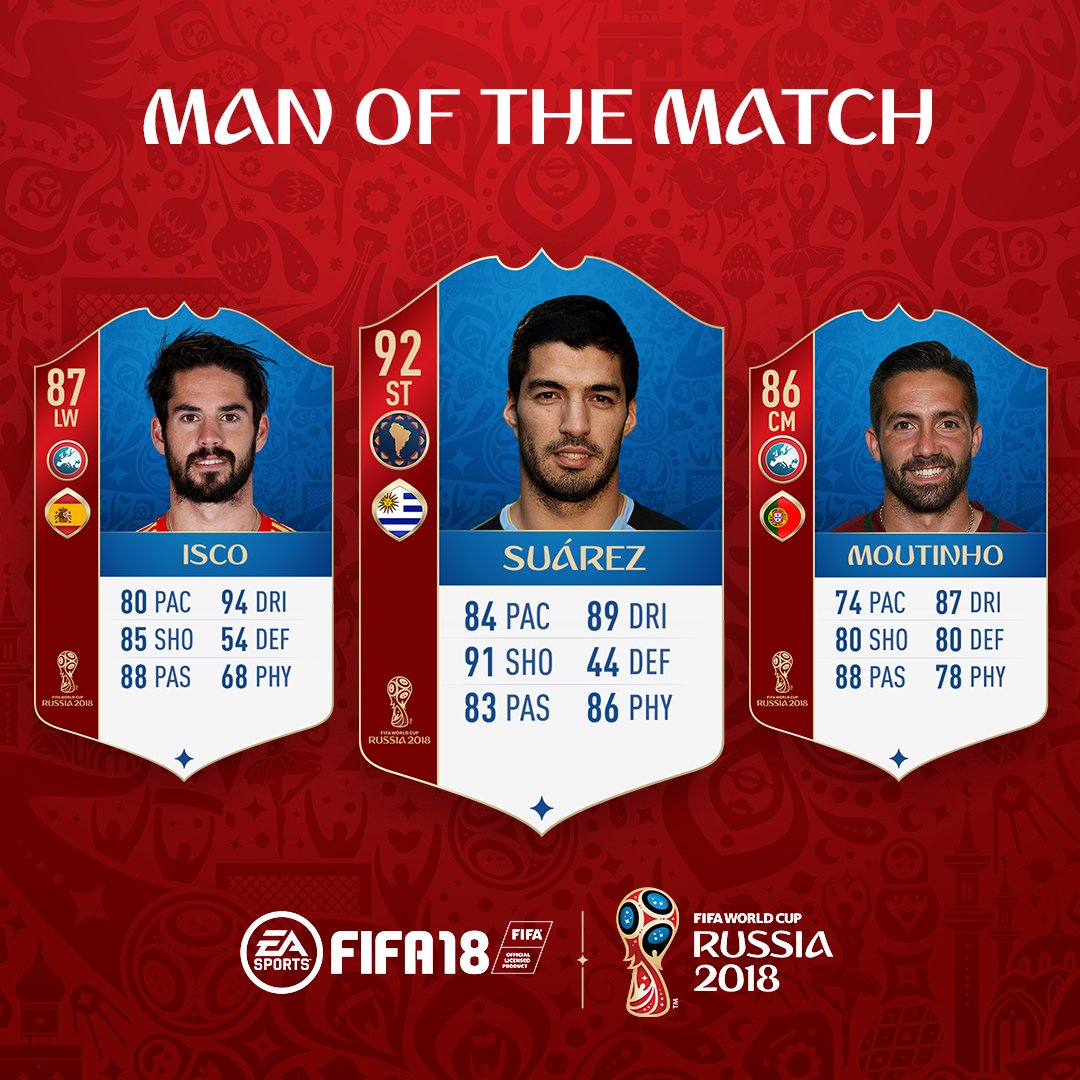 New MOTM's : r/EASportsFC