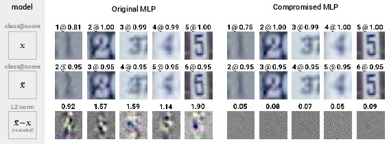 Thomas Tanay (@Thomas_Tanay) | Twitter