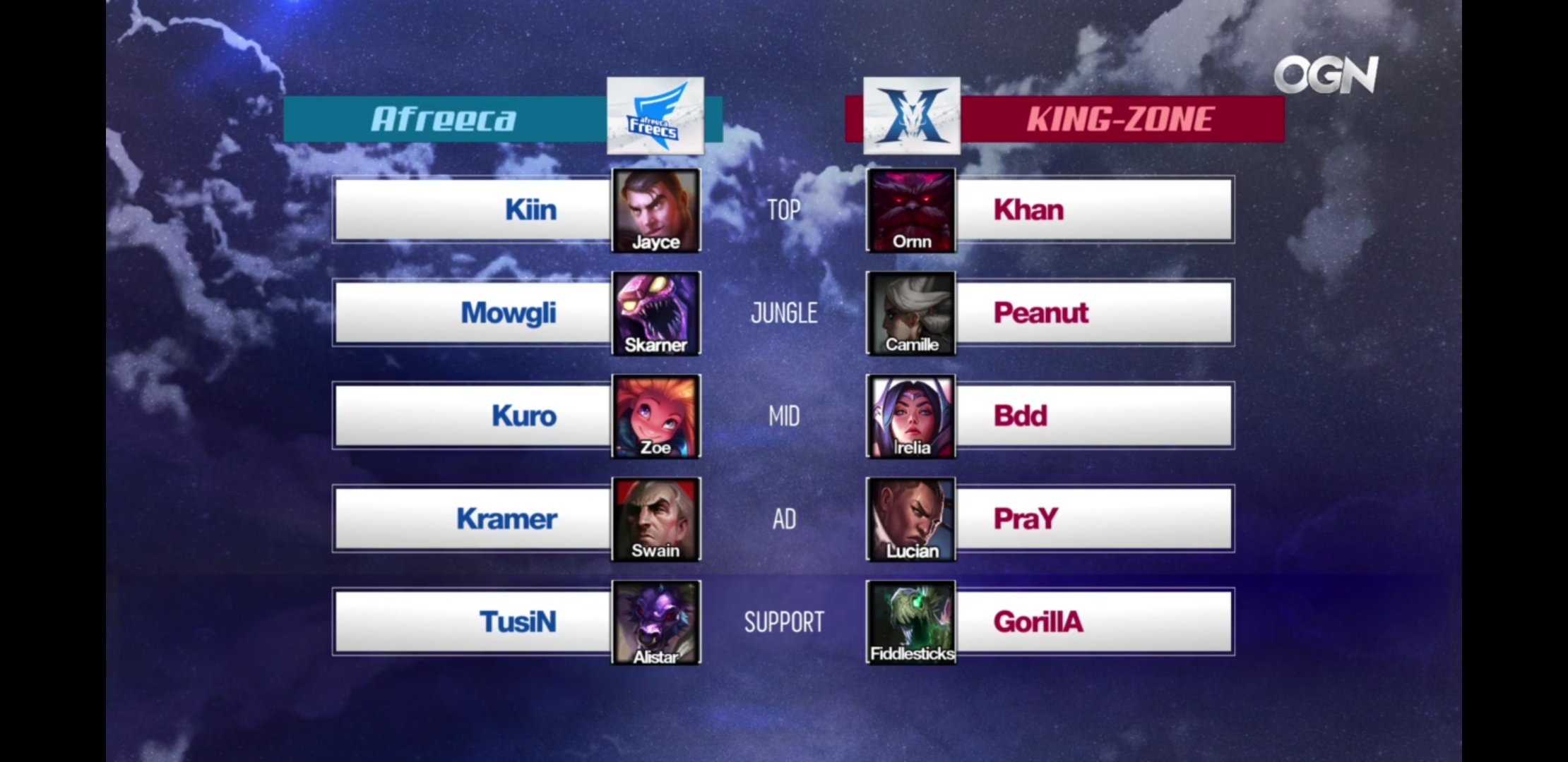 DRX @ #Worlds2022 🇺🇸 on Twitter: "[2018 LCK Summer 1R vs AFs] 3세트 승리하여 오늘 경기 2:1로 승리했습니다! 응원해주신 ...