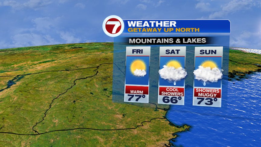 Officially Summer - Boston News, Weather, Sports | WHDH 7News