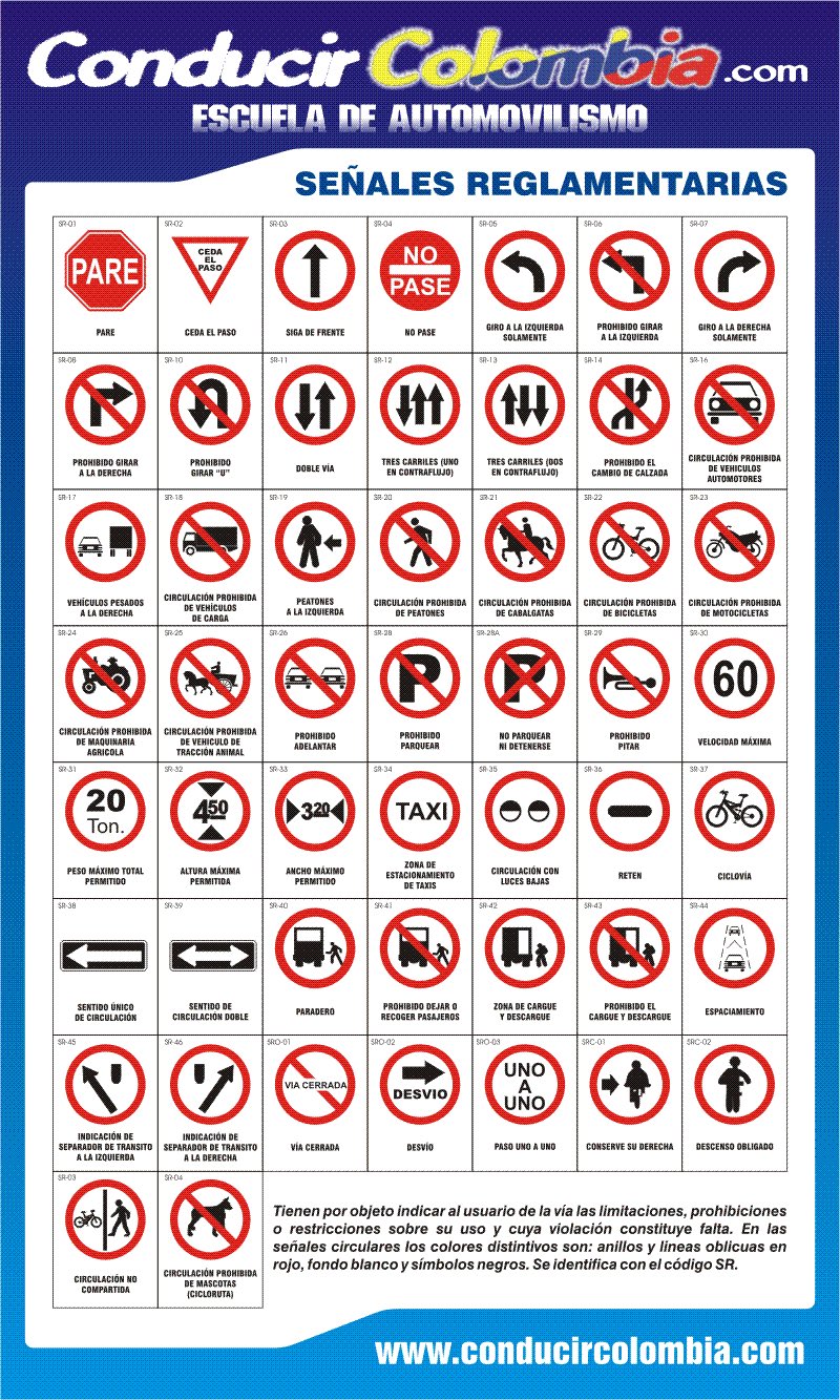 All Road Signs With Names