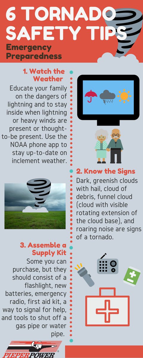 Tornado Preparedness Brochures Tornado Emergency Food – The