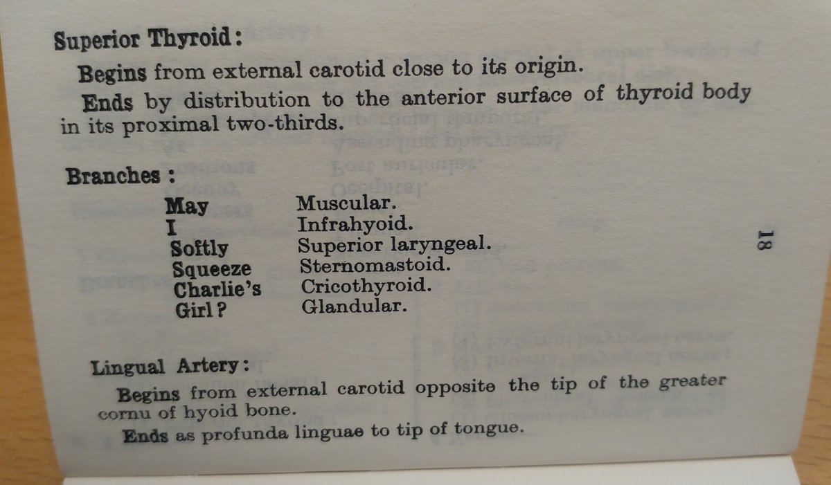 Muscles Of Larynx Mnemonic