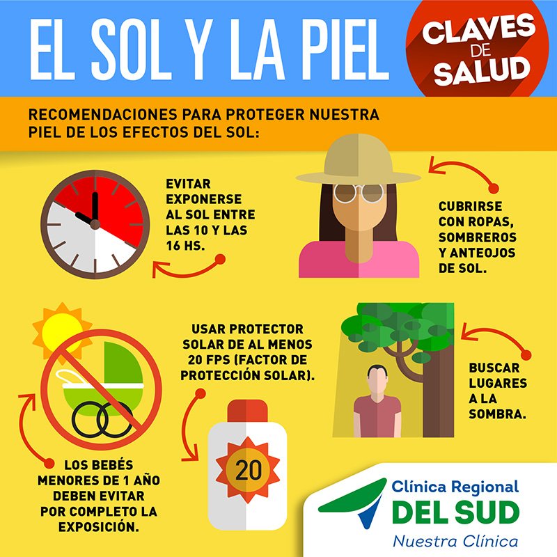 Total 66 Imagen Frases Para Protegerse Del Sol Abzlocal Mx