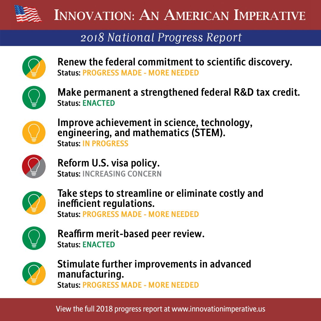 Independent Regulatory Commissions Examples
