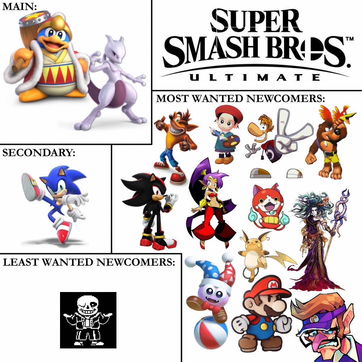 Super Smash Bros Memes Newcomers