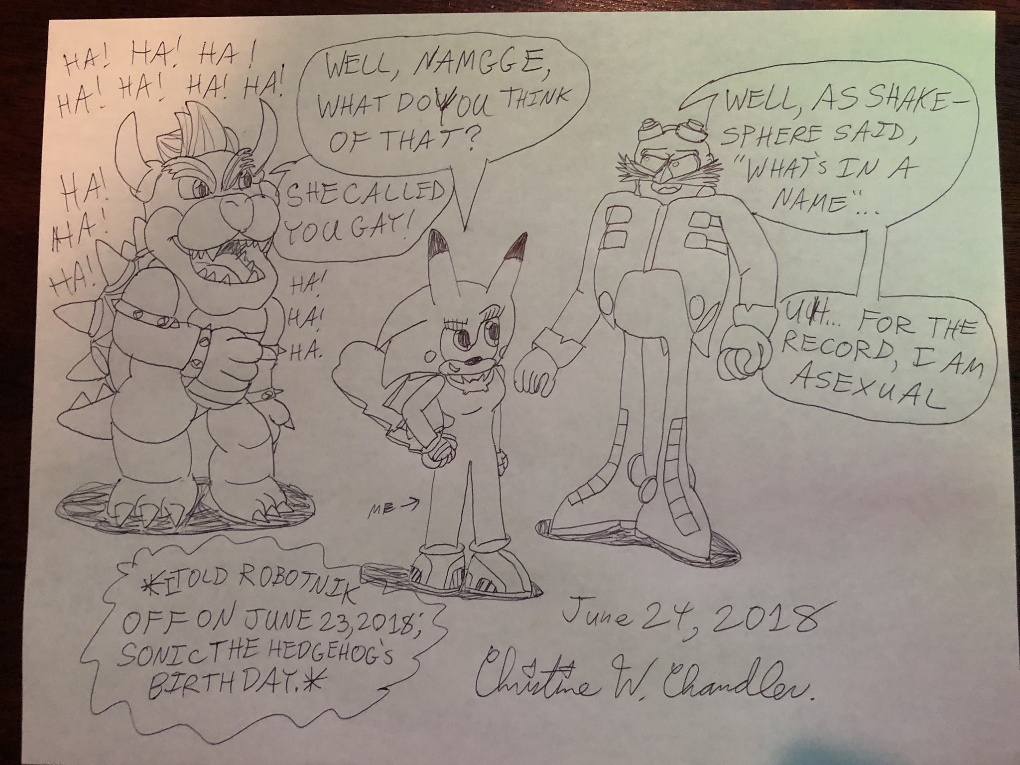 Christian Weston Chandler Sonichu