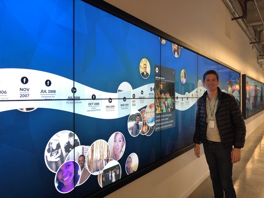 Interactive Timeline Design Interactive Timeline Design