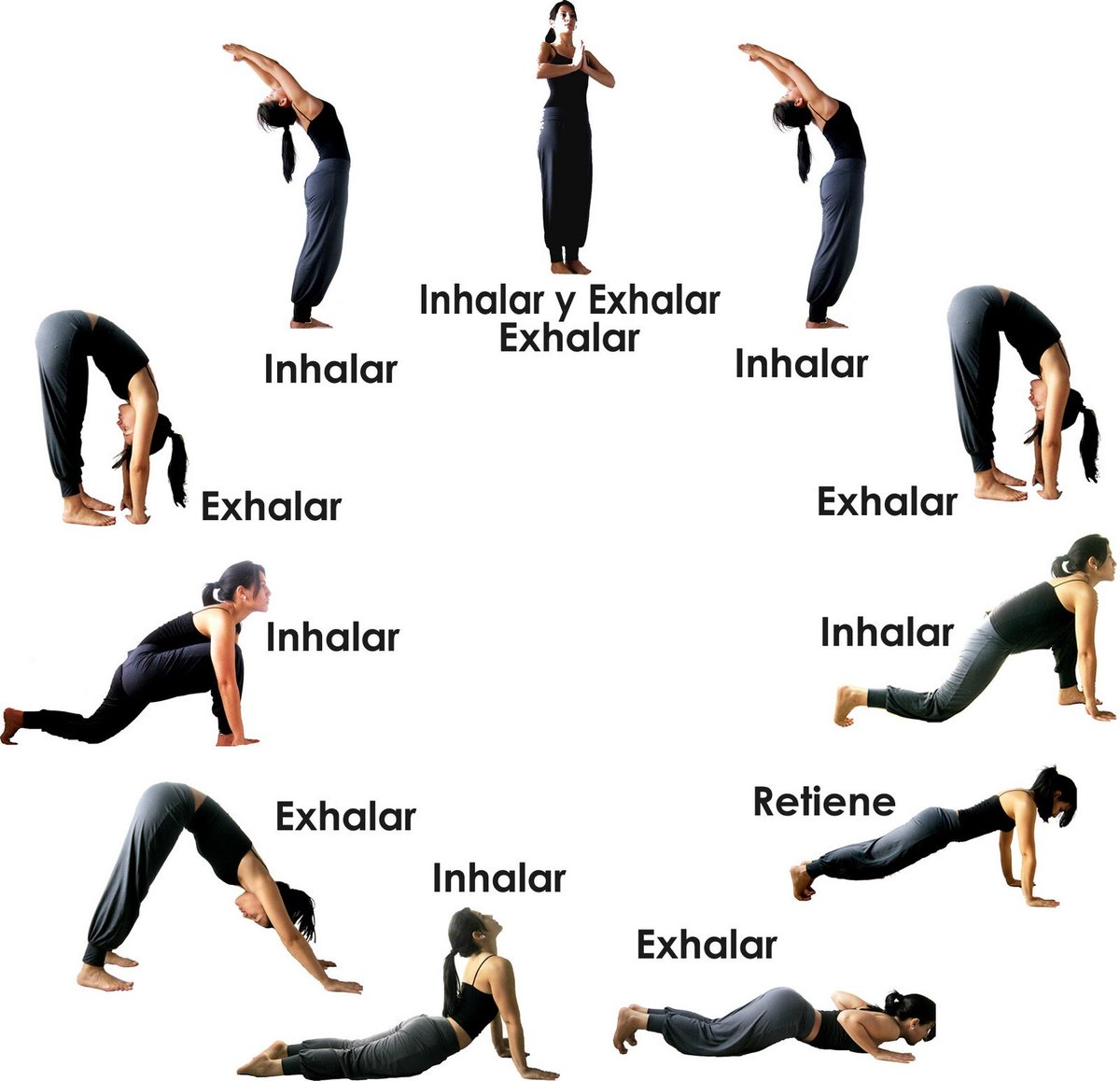 different types of yoga exercises different types of yoga exercises