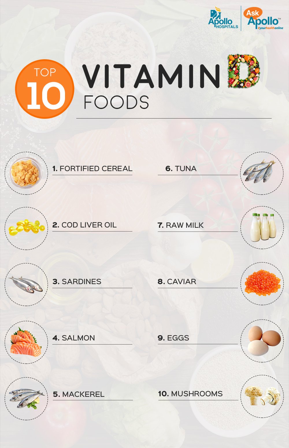 Sunshine On Your Plate Vitamin D Food Chart List, 54% OFF Sunshine On Your Plate Vitamin D Food Chart List, 54% OFF