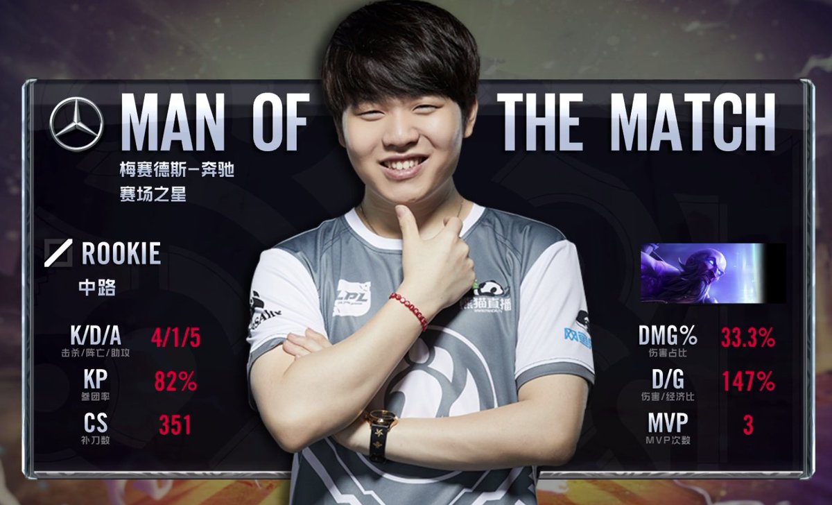 Invictus Gaming vs. Suning Gaming / LPL 2018 Summer - Week 3 / Post-Match Discussion : r ...