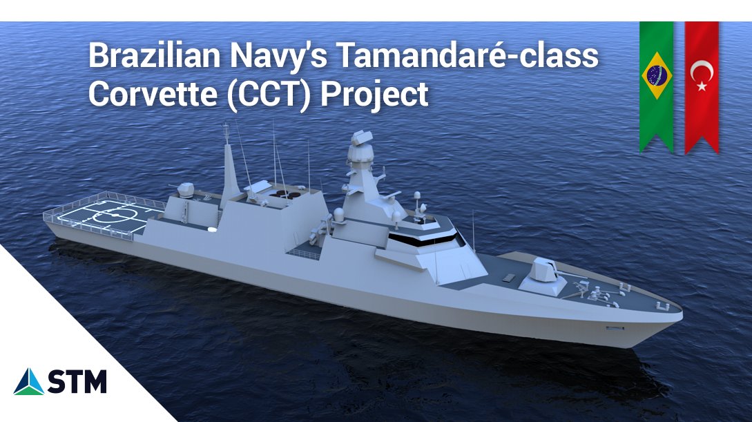 Brazilian Navy's “Tamandaré” Class Corvettes Bidders Shortlist On ...