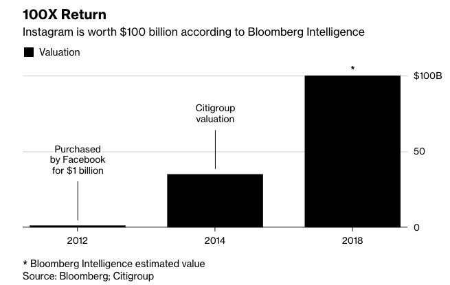 Oded Regev (@oded_regev) | Twitter