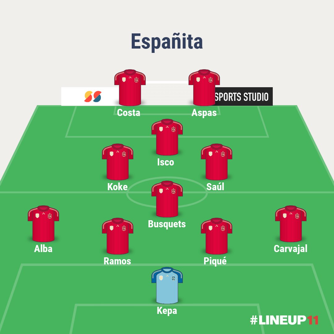 Alejandro Martín (@Alejandro_Raya) | Twitter