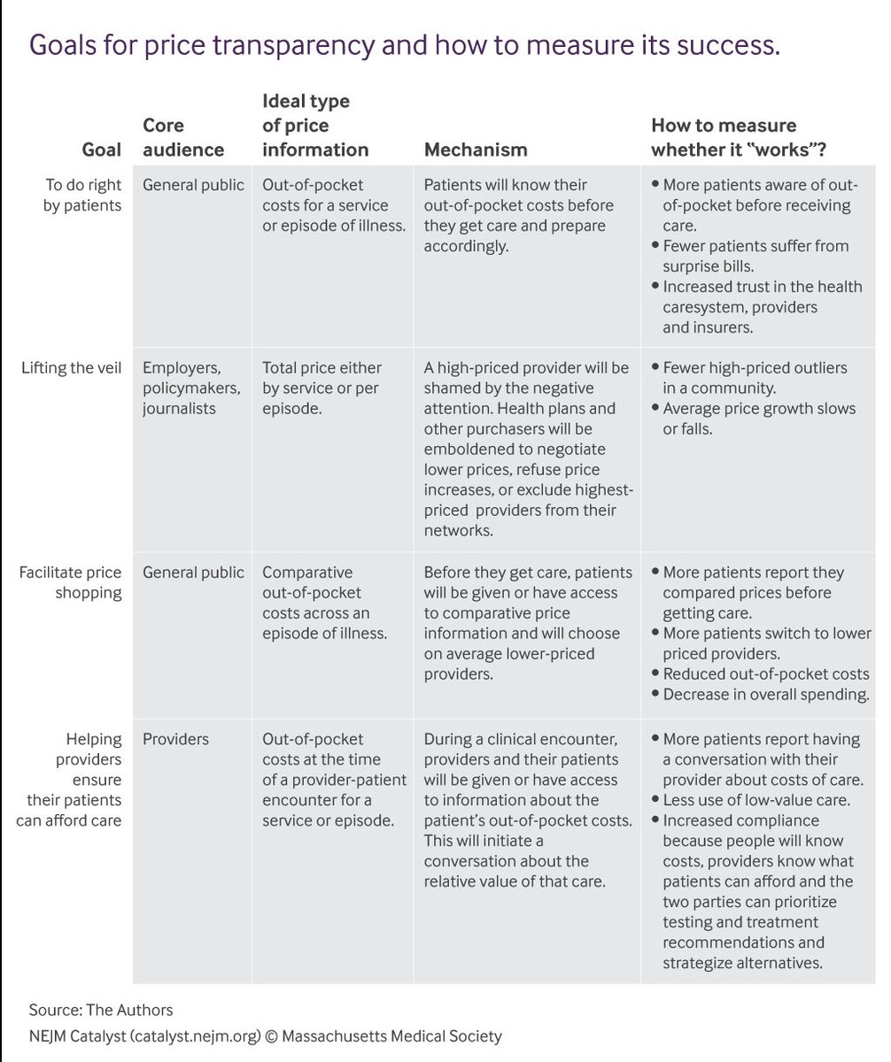 Smart Choice MRI (@SmartChoiceMRI) | Twitter