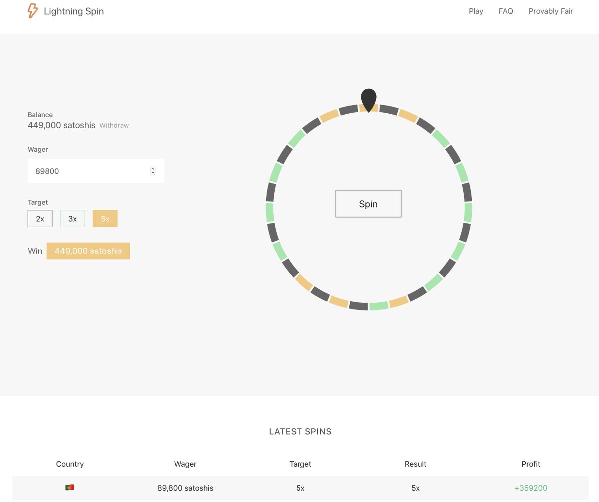 Lightning Spin - the new SatoshiDice : r/Bitcoin