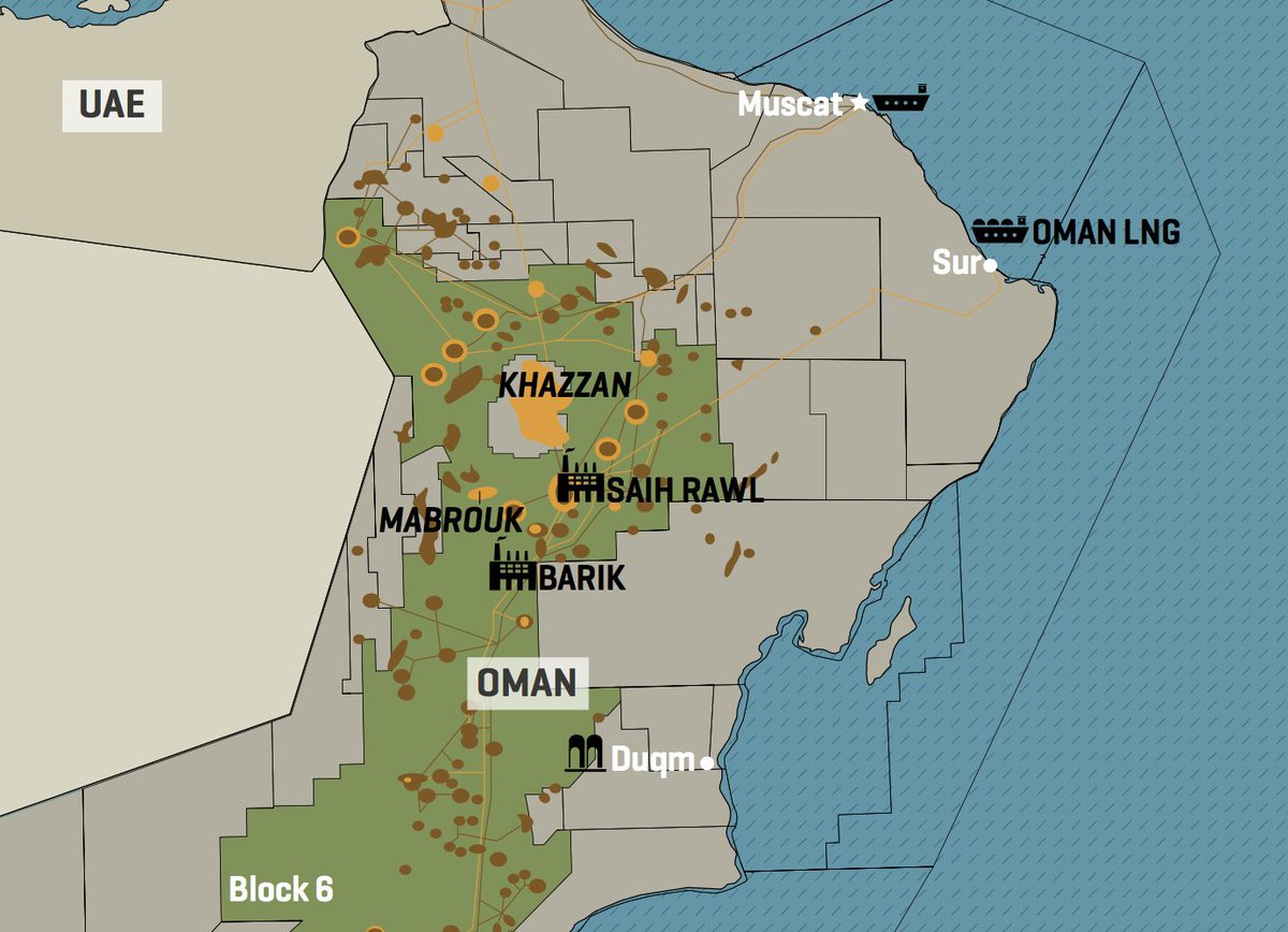 State of Play: Oman has steadily maintained oil output at just shy of ...