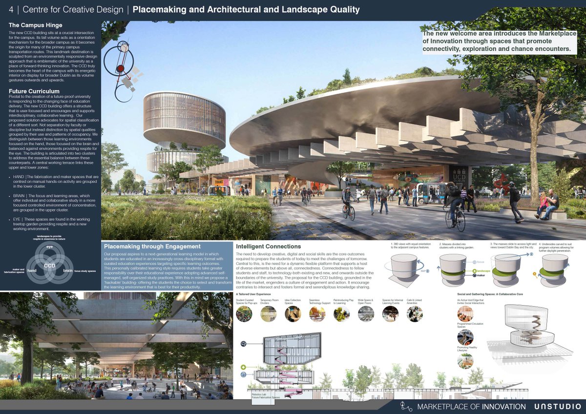 Manual Architectural Presentation Board