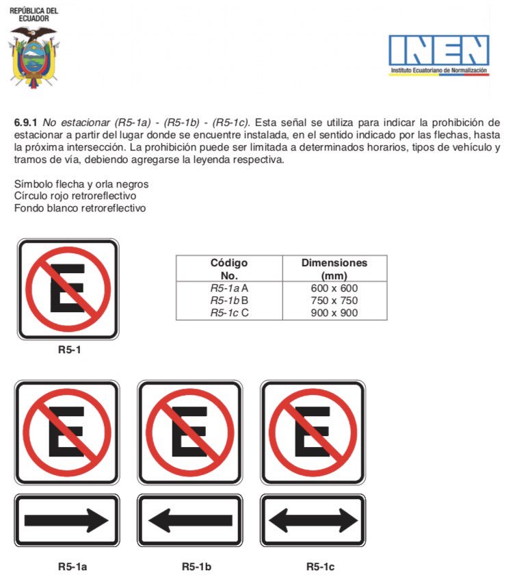 permanecer Motear Disparidad prohibido estacionar señal de transito ...
