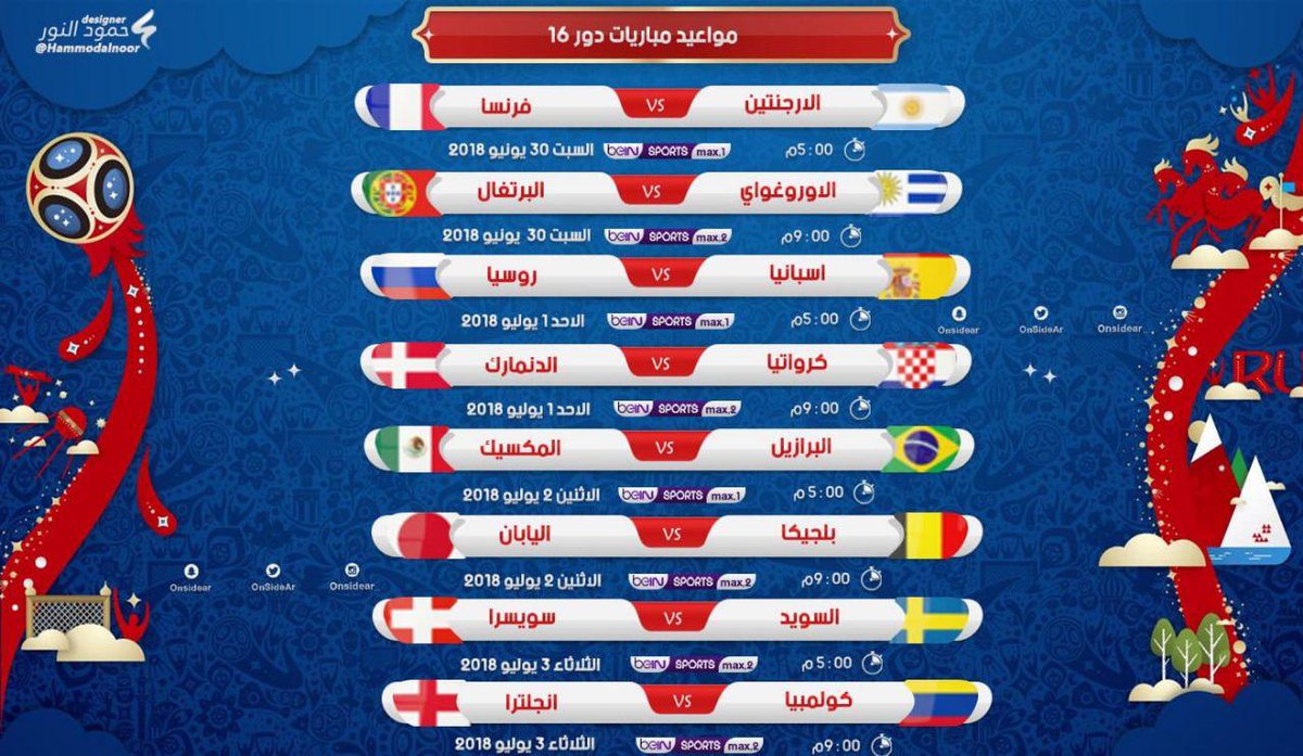 مباريات دور الـ16 في كاس العالم 2018