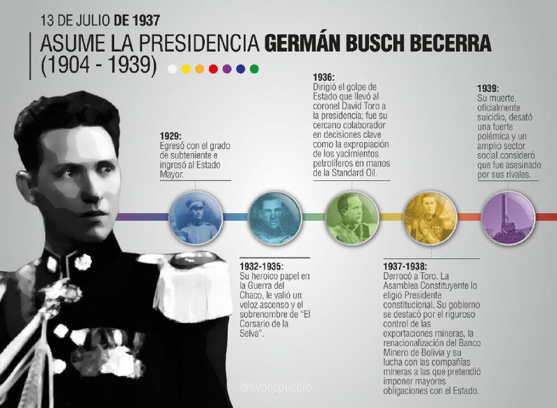 Chino Camacho (@chinomaic77ar) | Twitter