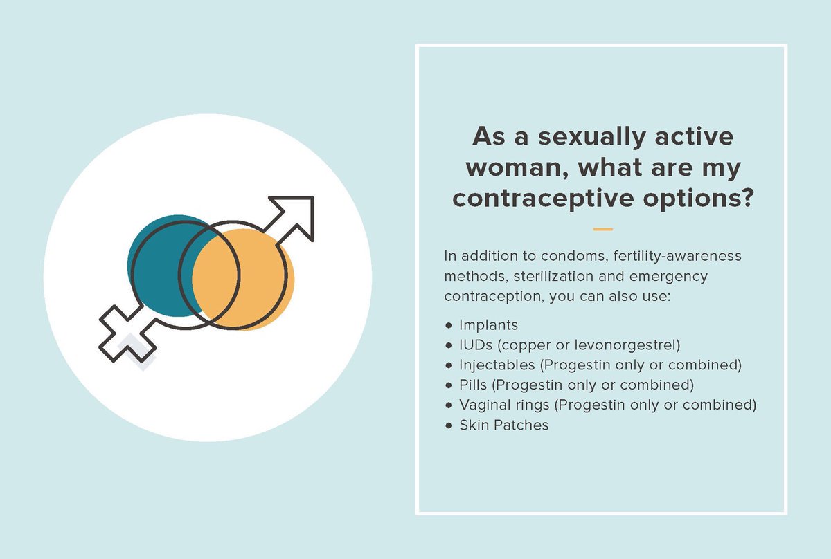 World Health Organization Who On Twitter Q As A Sexually Active