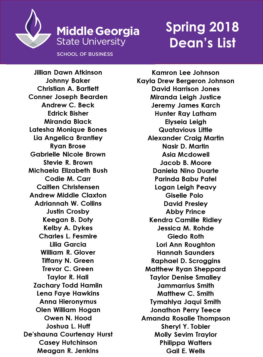 Listing for Sheryl Dean - munimoro.gob.pe