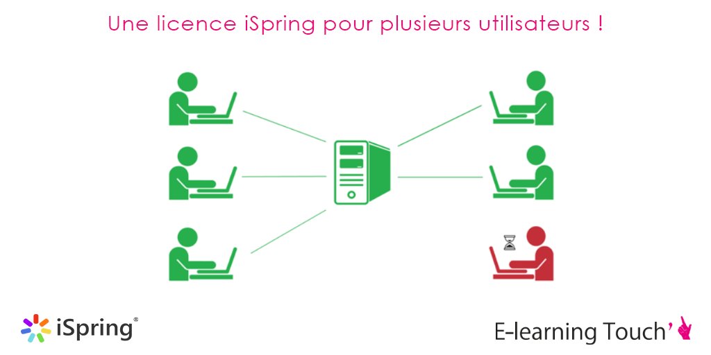 E-learning Touch' (@elearningtouch) | Twitter