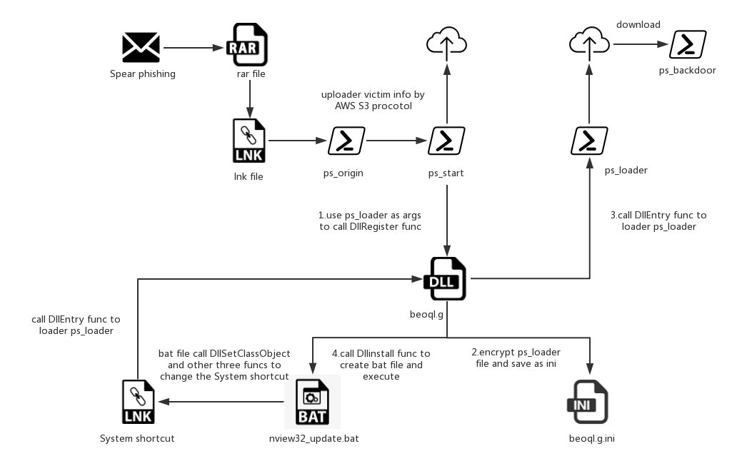 BlackTrace (@blacktrace58) | Twitter