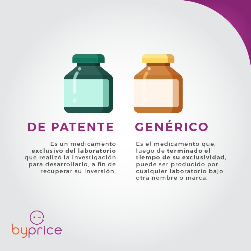 Cual Es La Diferencia Entre Medicamento De Patente Y - vrogue.co Cual Es La Diferencia Entre Medicamento De Patente Y - vrogue.co
