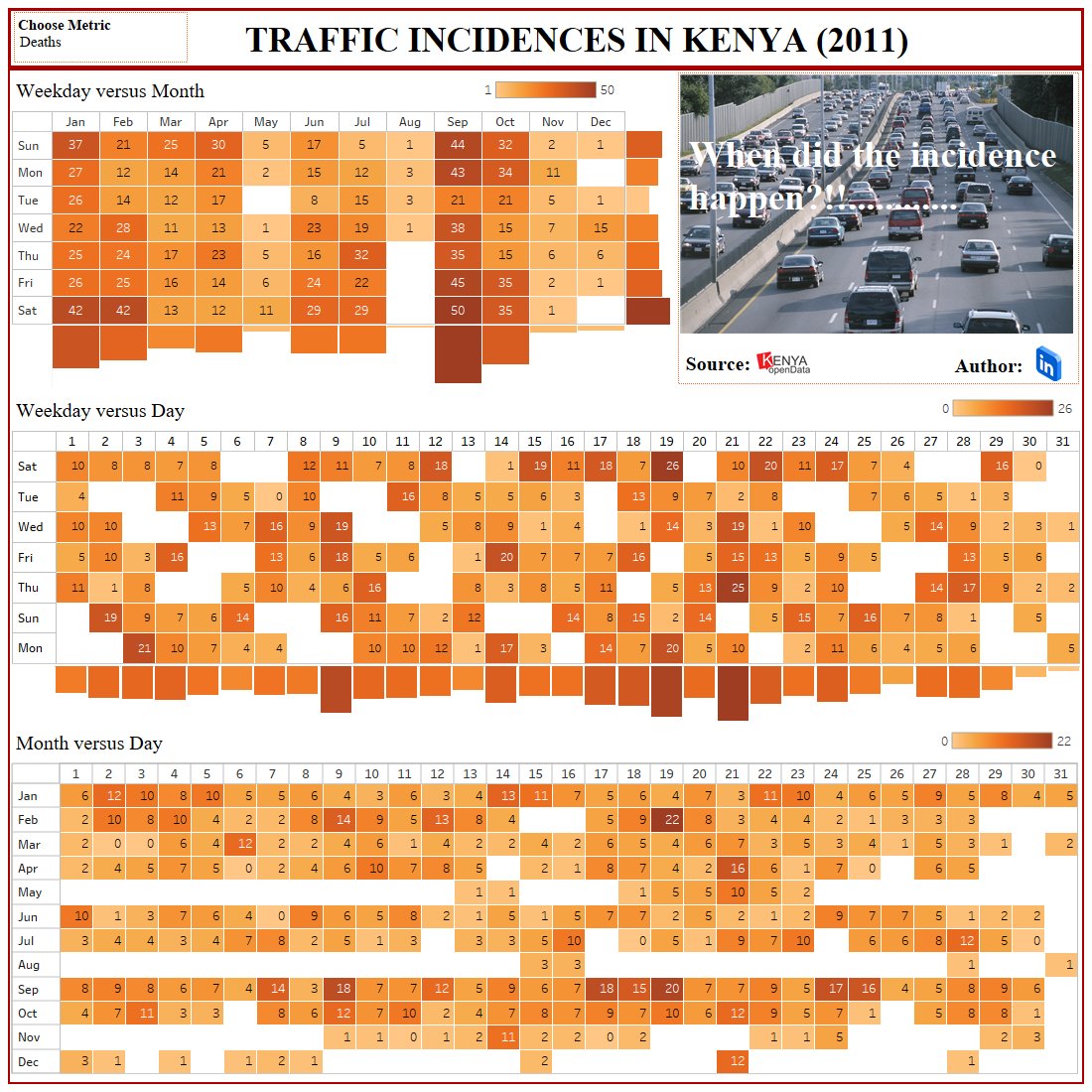 Rigor Data Solutions Rigordatasolns Twitter