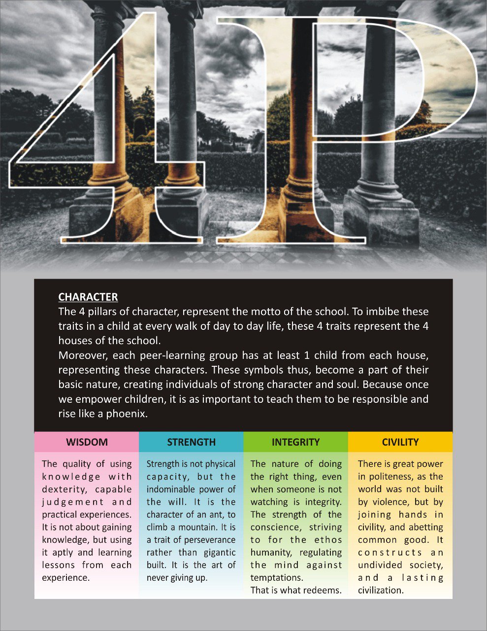 Four Pillars Of Quality Four Pillars Of Quality