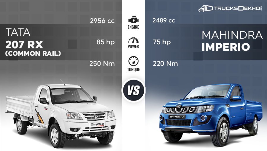 Tata 207 Pickup Truck