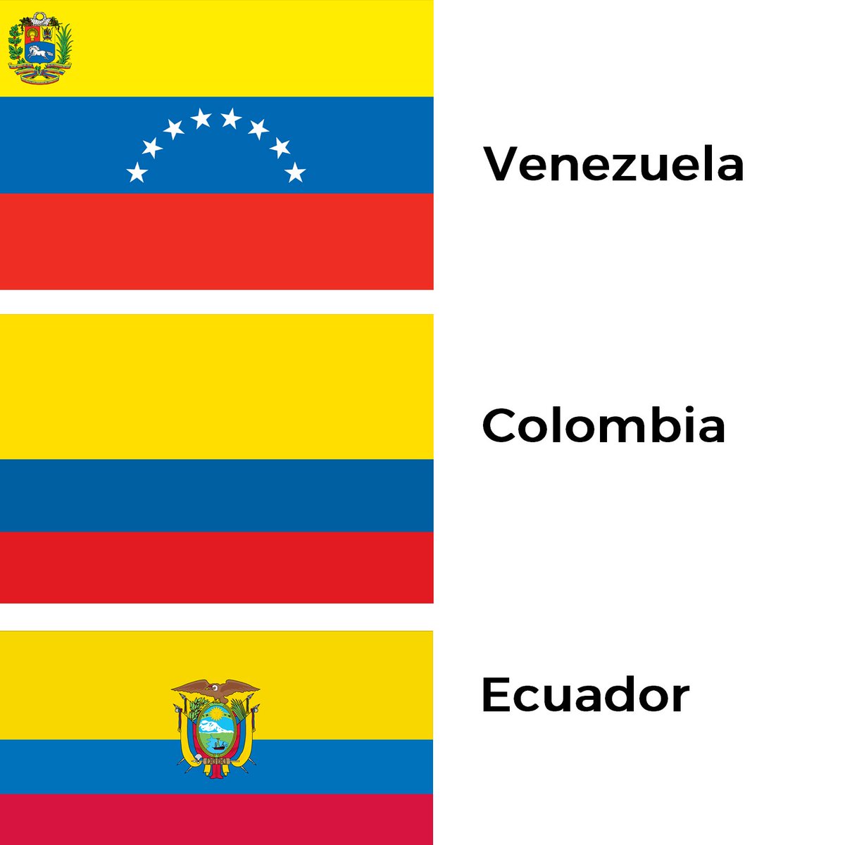Colombia Vs Ecuador Flag - Great Colombia Federate Republic 1819 1830 ... Colombia Vs Ecuador Flag - Great Colombia Federate Republic 1819 1830 ...