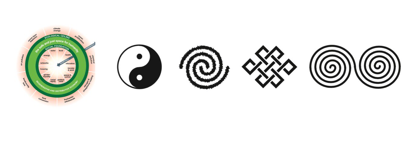 Ancient Symbols Of Balance
