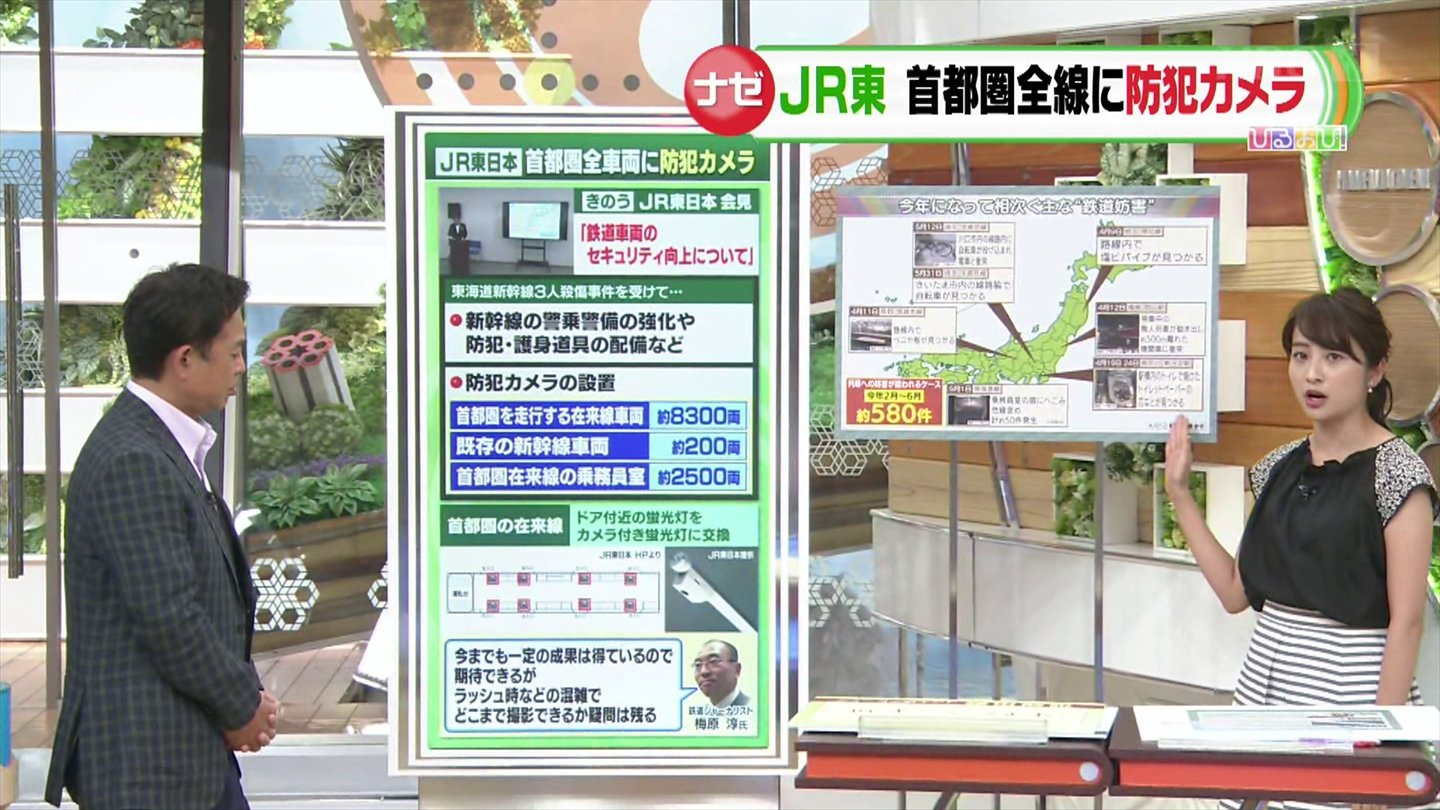 城丸香織 On Twitter 首都圏の全車両に防犯カメラ Jr東日本、20年までに:朝日新聞デジタル