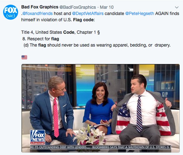Bad Fox Graphics on Twitter: "2/ More @PeteHegseth… #ProudAmerican…