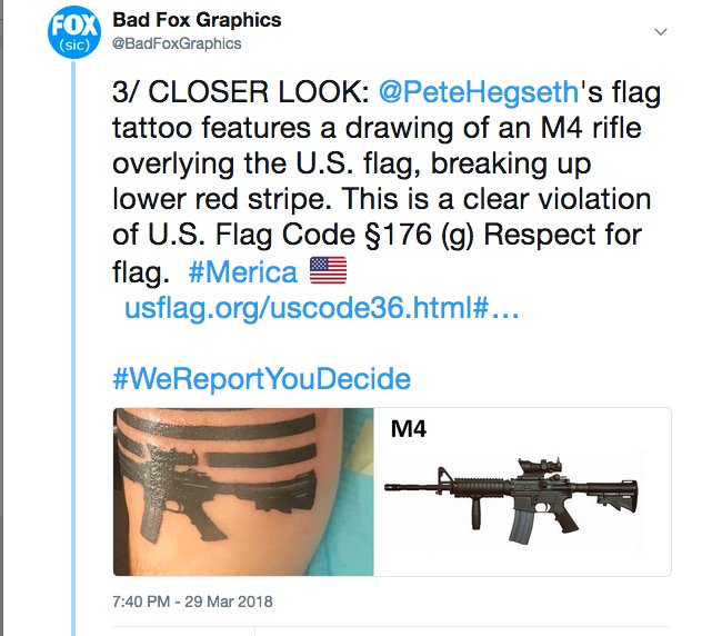 Bad Fox Graphics on Twitter: "2/ More @PeteHegseth… #ProudAmerican…