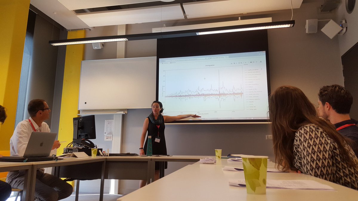 Amber Boydstun (@ProfBoydstun) | Twitter